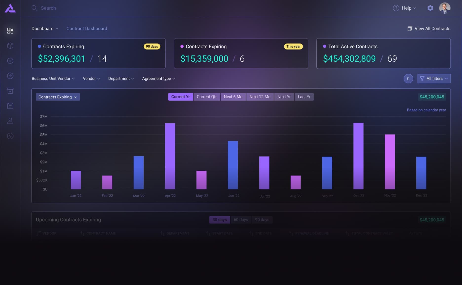 Contract Intelligence Software Solutions for Businesses | Terzo